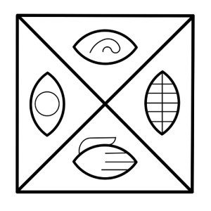 A Four-fold Riddle | Equivalent Exchange