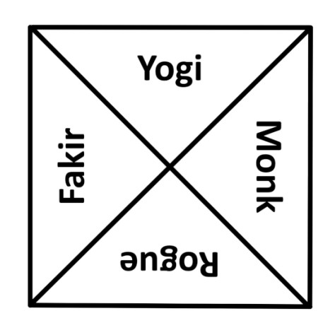 The Fourth Way | Equivalent Exchange